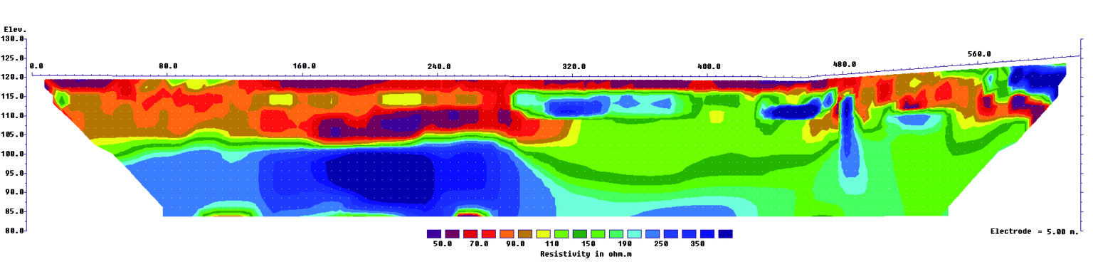 Géophysique - Comirem Scop